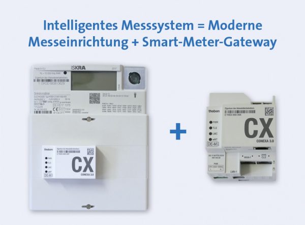Unser Messstellenbetrieb - Stadtwerke Landshut